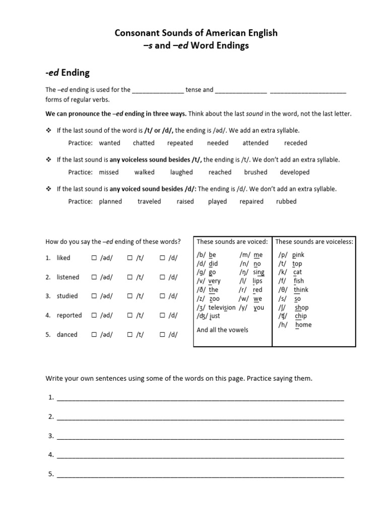 Pronouncing S And Ed Endings Pdf Language Families Linguistic