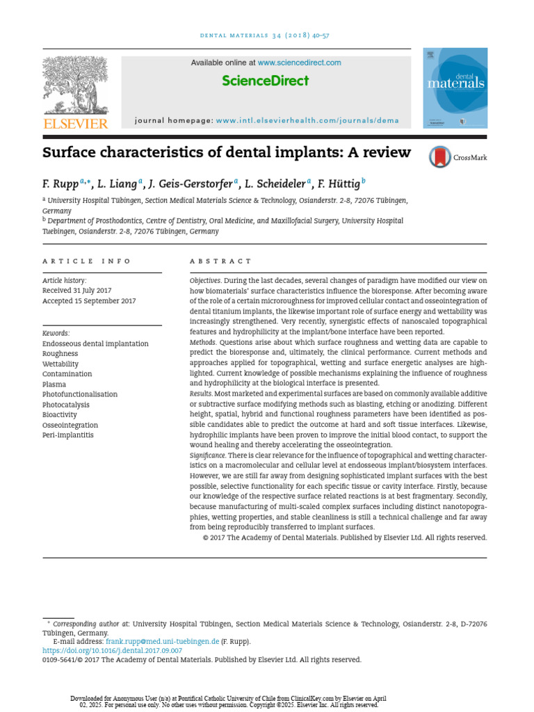 Surface Characteristics of Dental Implants A Review | PDF | Wetting ...