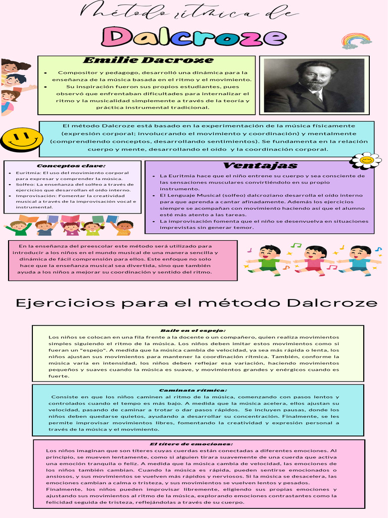 Resumen Dalcroze | PDF | Enseñando | Ritmo