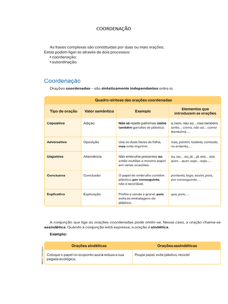 Coordenação Pdf