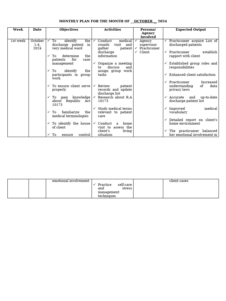 MONTHLY PLAN of October CHA | PDF | Patient | Knowledge