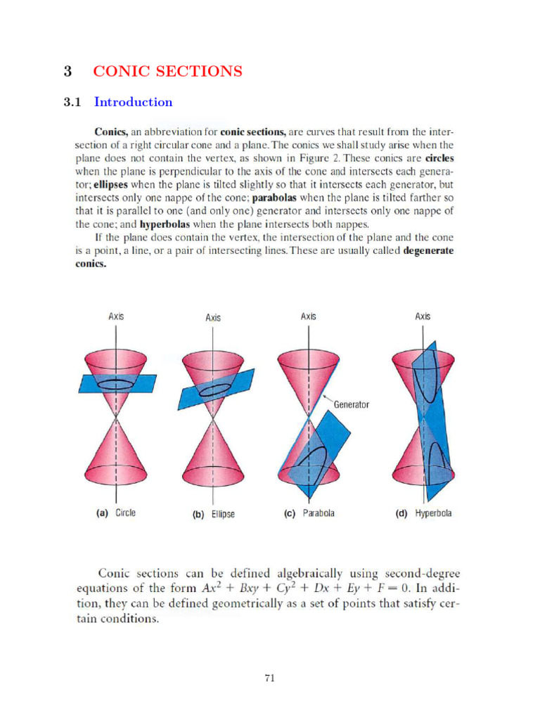 Conic Section-best Compressed | PDF