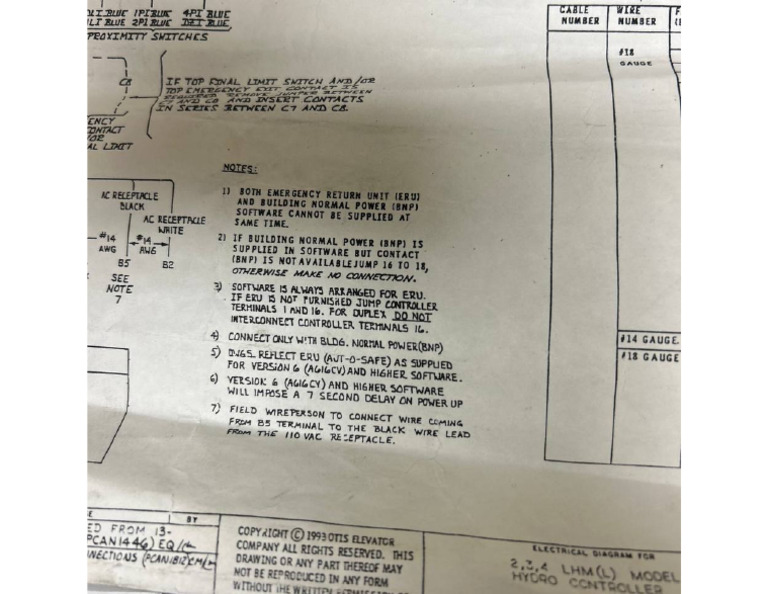 Hall Calls Description | PDF