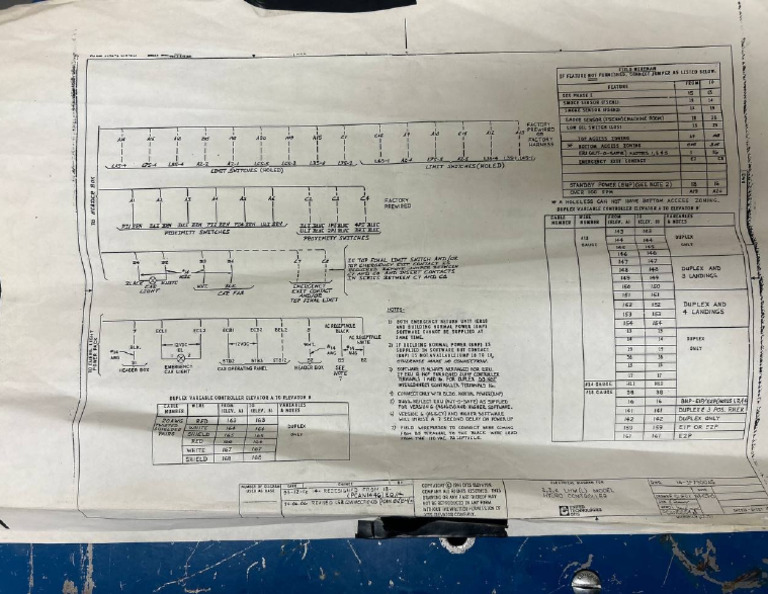 Car Roller Specification | PDF