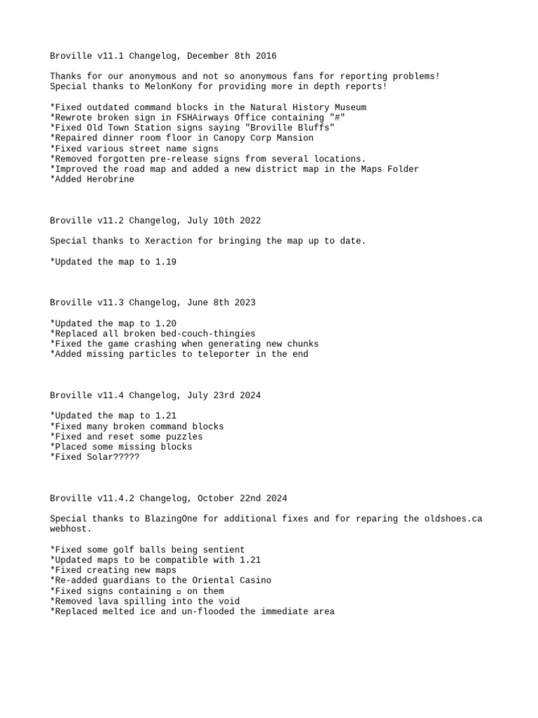 Changelog v11.4.2d WDW | PDF
