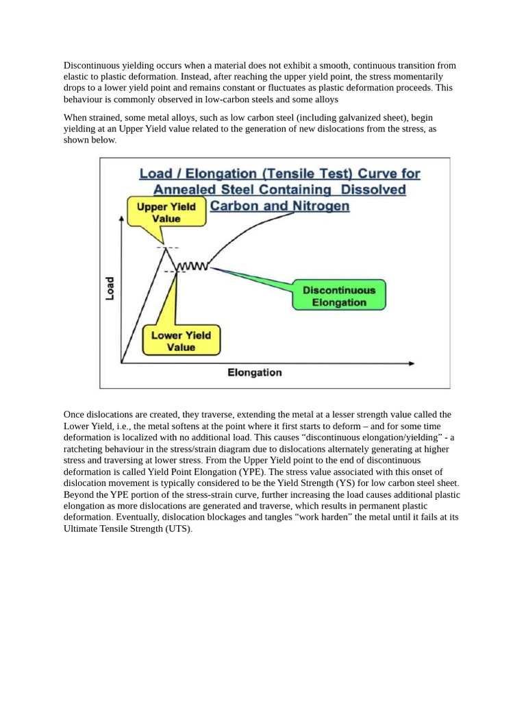 Discontious yielding | PDF | Yield (Engineering) | Deformation (Engineering)
