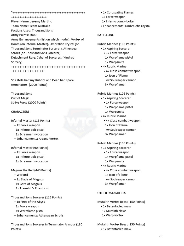 WTC-2024-Team-Lists-Post-Correction(1)-018 | PDF
