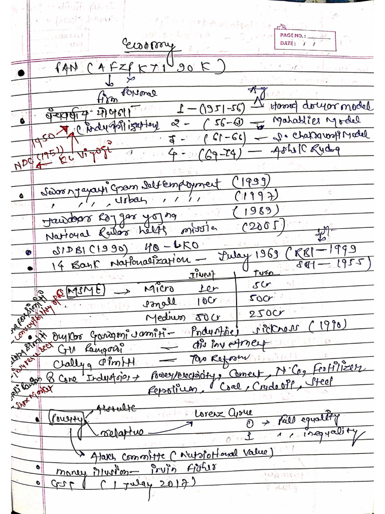 Amrit Prakash Mishra Short Note | PDF
