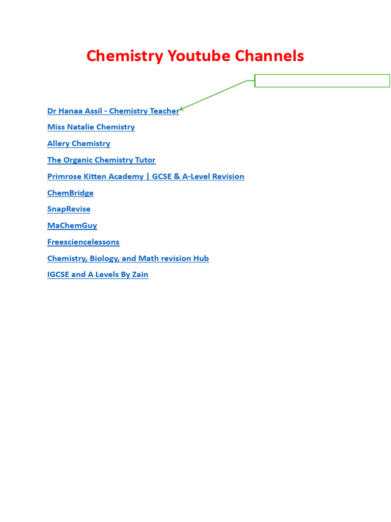 Top YouTube Channels for Chemistry | PDF