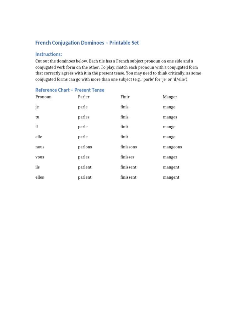 French Conjugation Dominoes | PDF