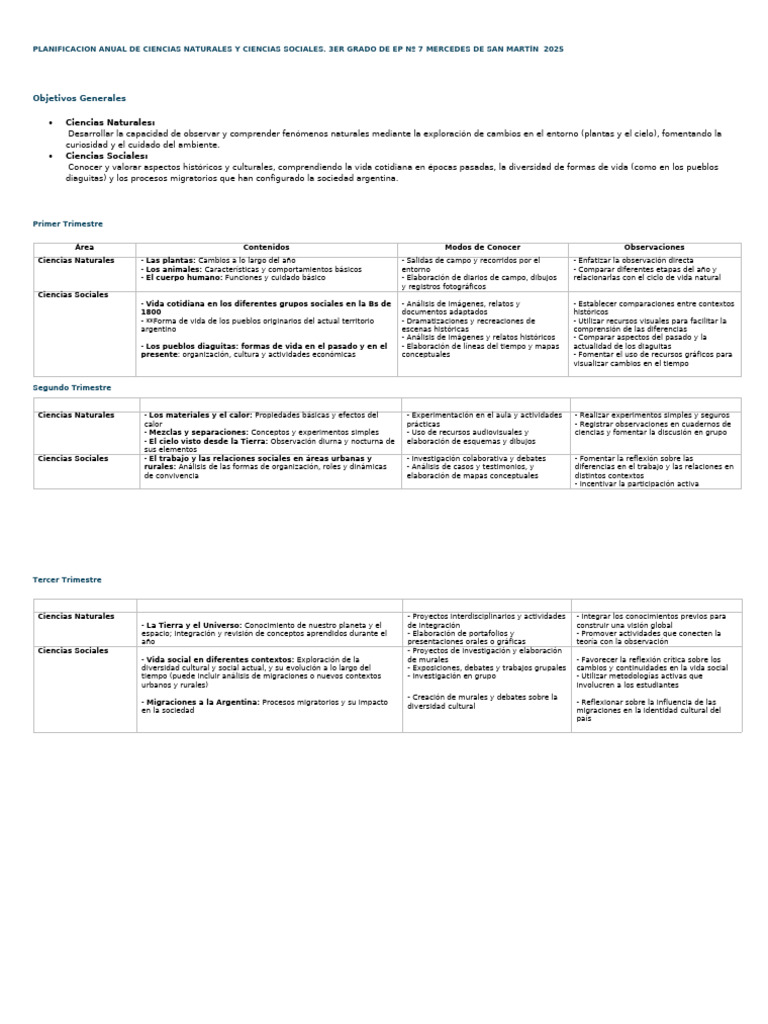 Planificación Anual 2025: Ciencias 3er Grado | PDF | Ciencias Sociales ...