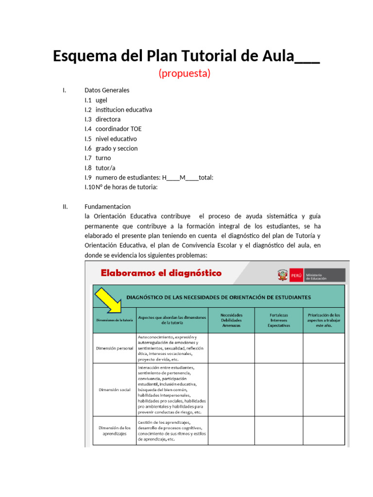 Esquema Del Plan Tutorial de Aula | PDF | Modificación de ...