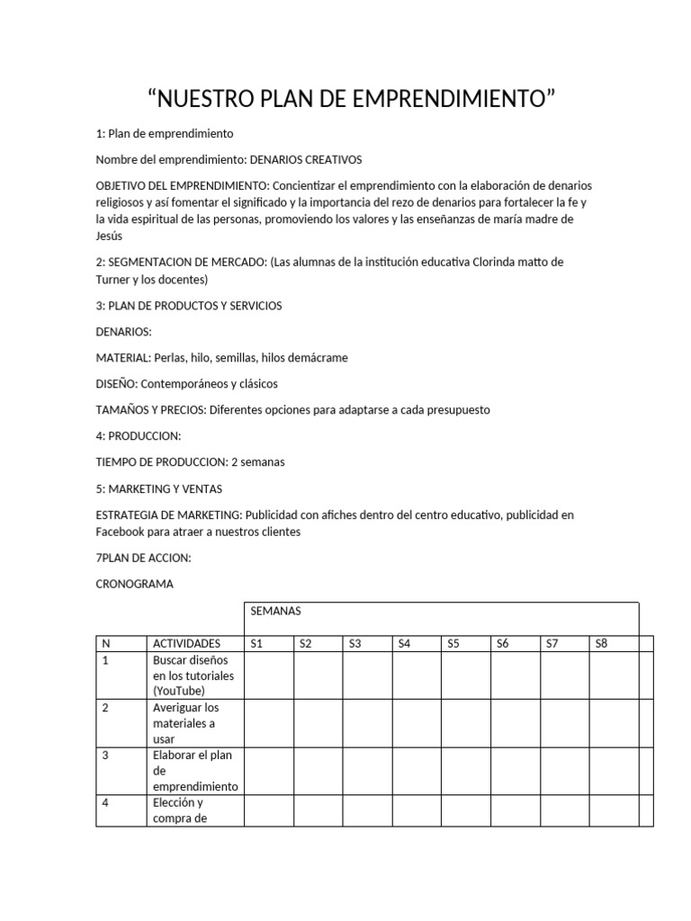 Nuestro Plan de Emprendimiento | PDF