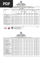 DepEd K to 12 Grading System Guide | PDF | Educational Assessment ...