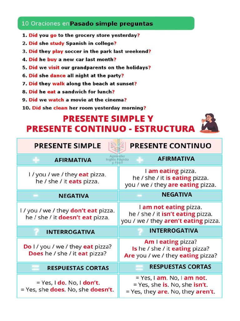 Presente Pasdo Simple | PDF