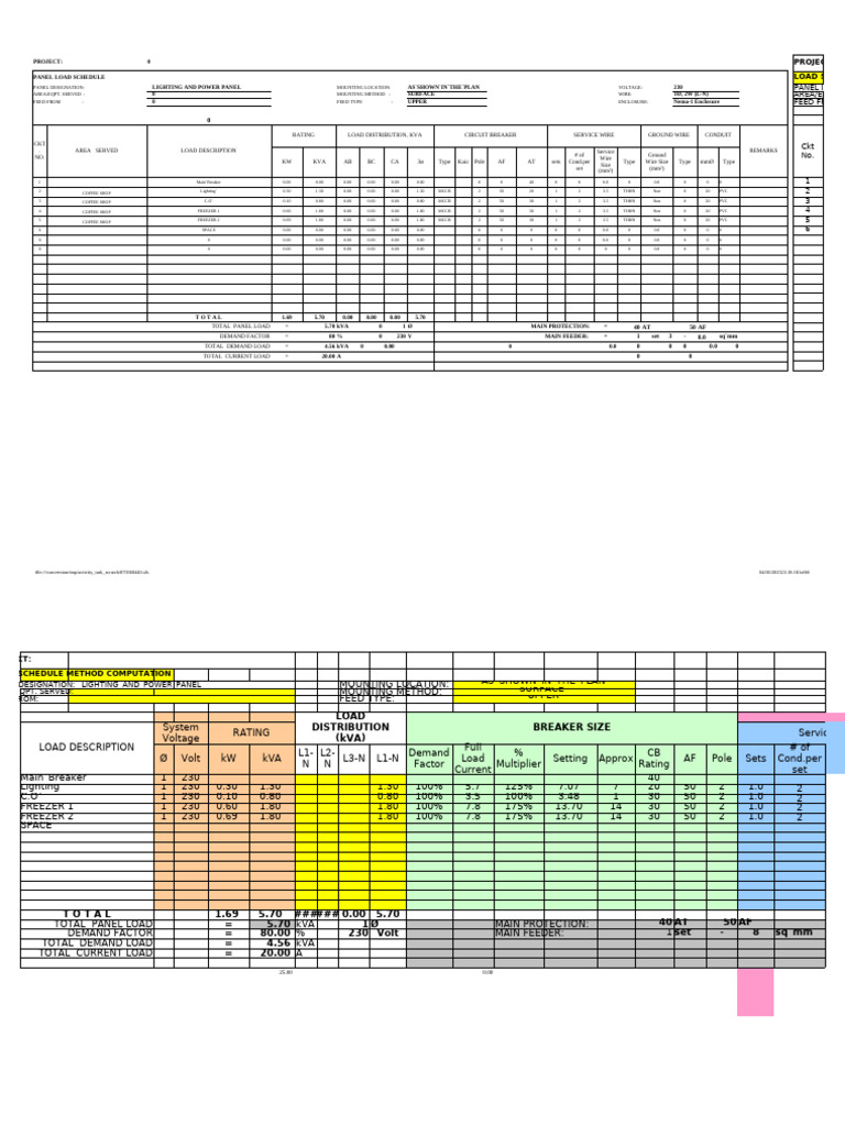 2 Load Schedule | PDF | Power (Physics) | Building Engineering