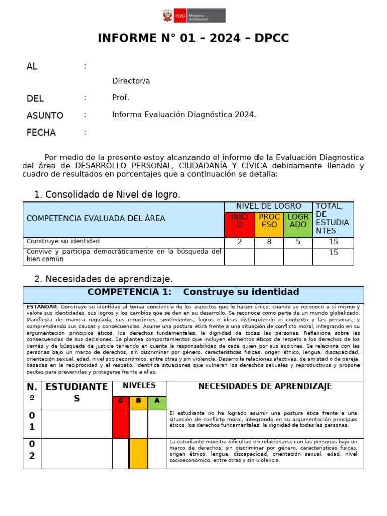 INFORME EVALUACION DIAGNOSTICA 2025 | PDF | Moralidad | Invalidez