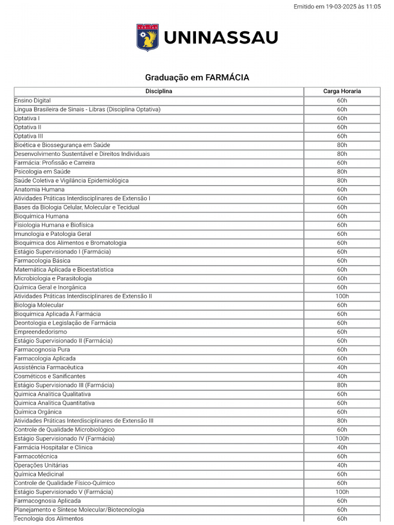 Farmácia EAD Uninassau | PDF