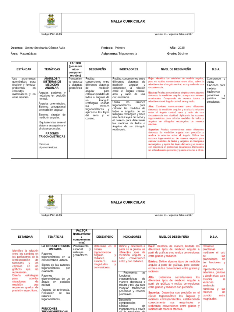 PGF-01-R16 Malla Curricular Matemáticas | PDF | Funciones trigonométricas | Trigonometría