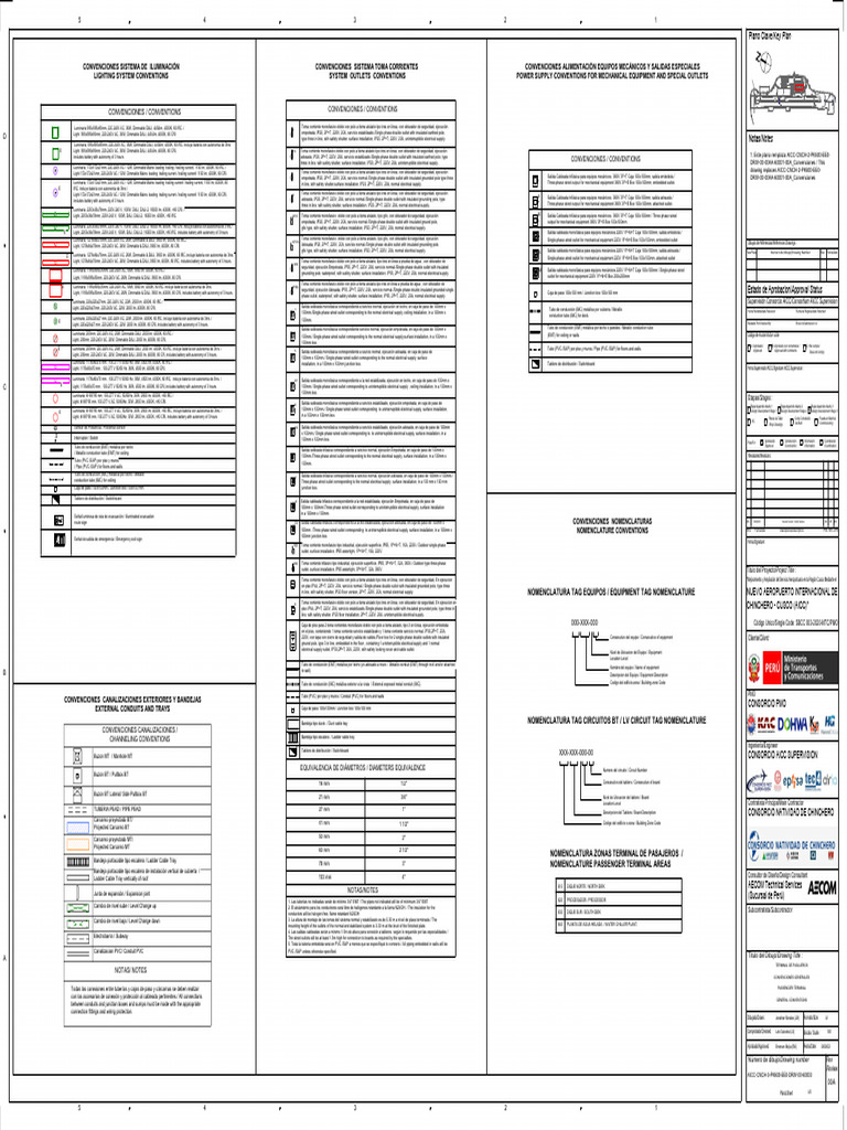 Convenciones / Conventions: Plano Clave | PDF