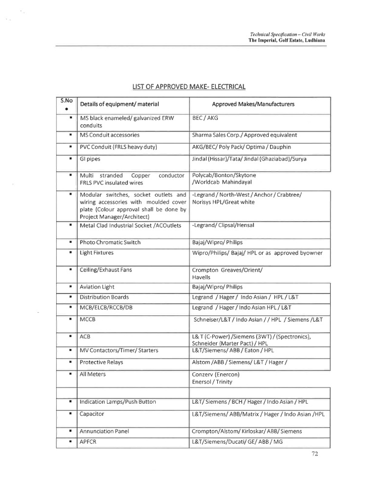 List of Approved Makes-Electrical | PDF