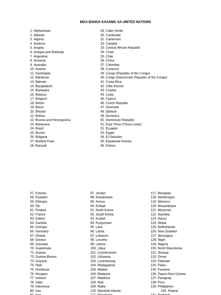 List of Countries in the UN | PDF | Arabs