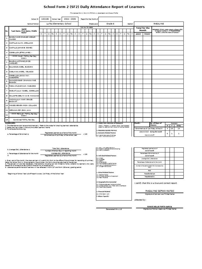 Sf2 - 2024 - Grade 6 - Rhealyne | PDF | Social Policy | Human Life Stages