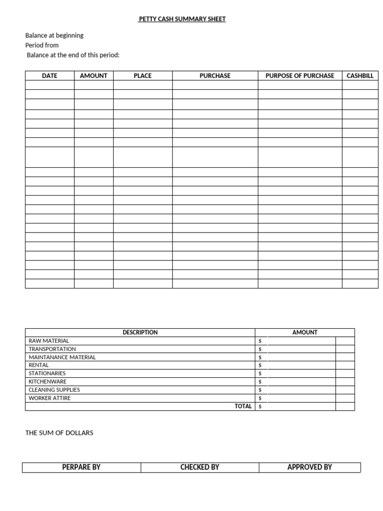 Template Petty Cash Summary | PDF