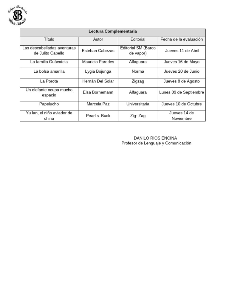 Lectura Complementaria - Comentario 4to | PDF