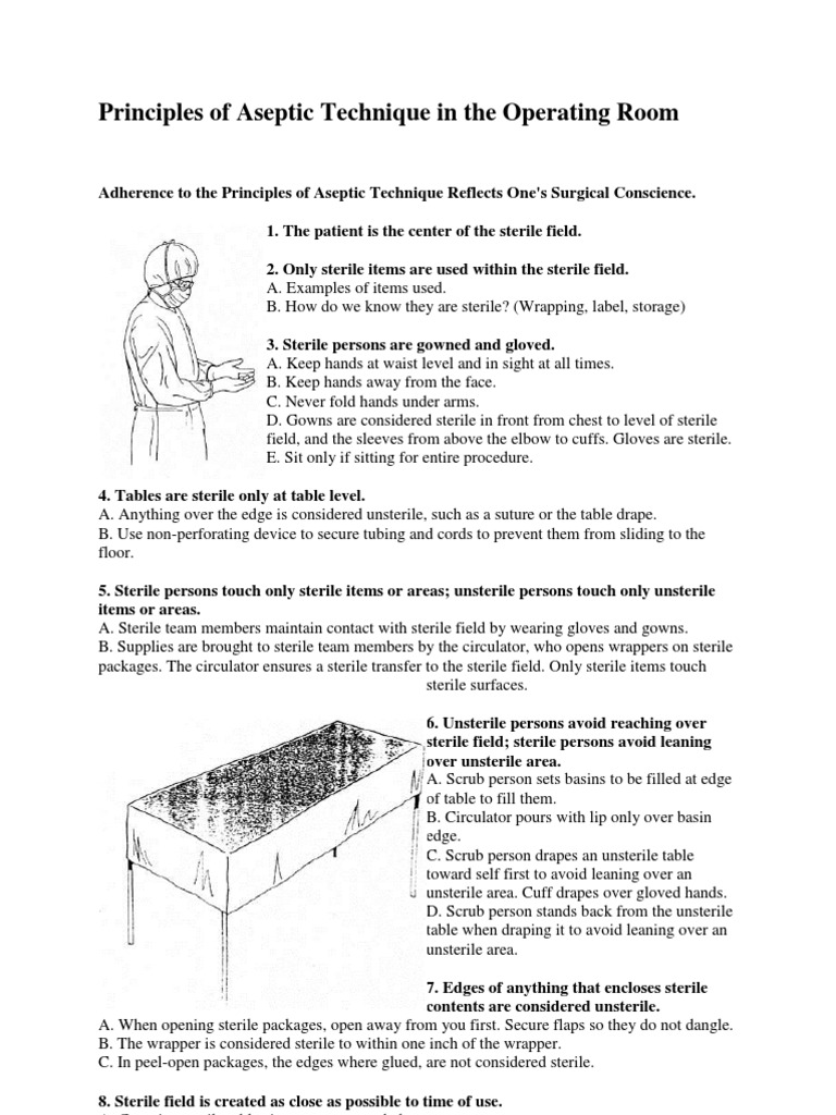 Operating Room Procedures | PDF | Glove | Operating Theater