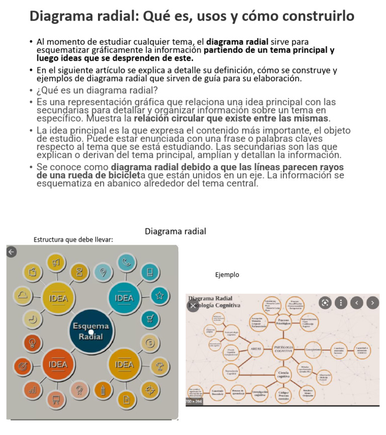 Diagrama Radial | PDF