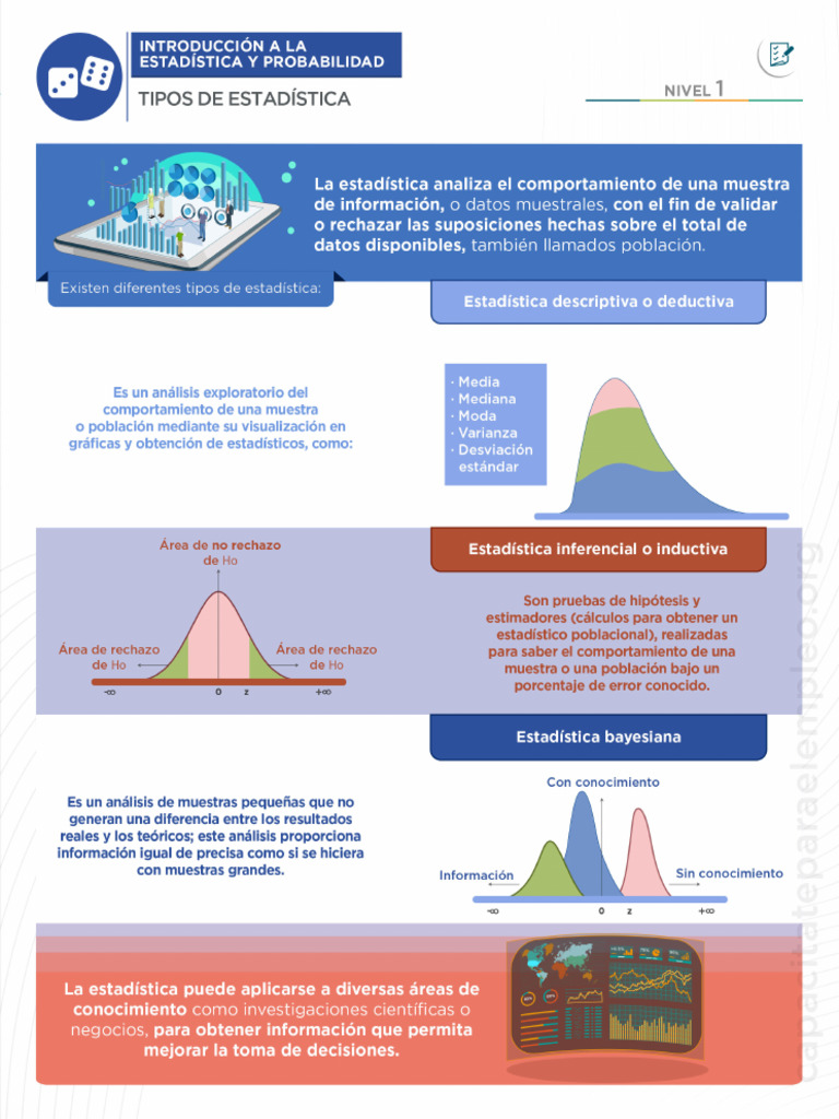 Tipos de Estadística | PDF