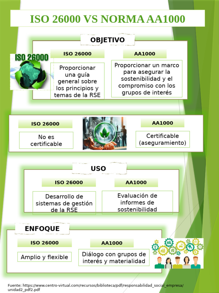 infotografia | PDF