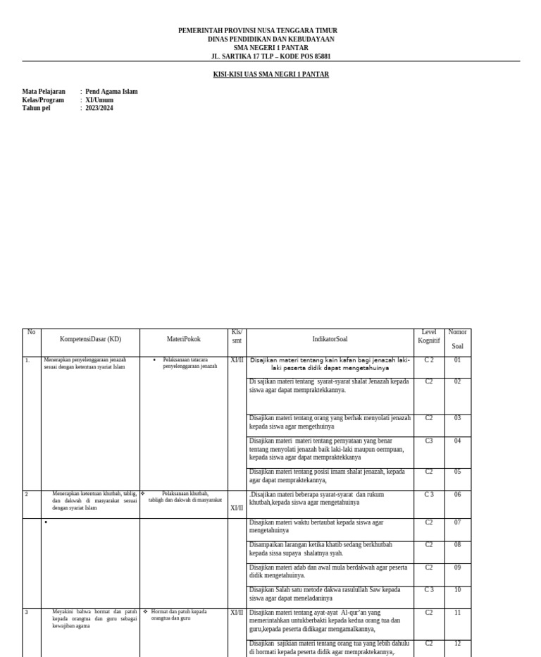 Kisi Kisi PAI Kelas XI 2024 | PDF