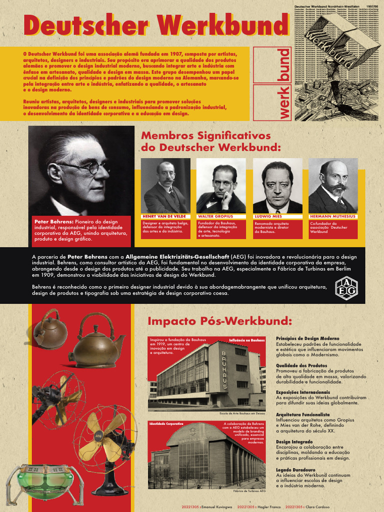 CARTAZ Deutscher Werkbund Hagler-Clara-Emanuel N1 | PDF | Esboço | As artes