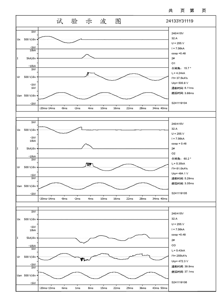Sc test wavefkrm | PDF