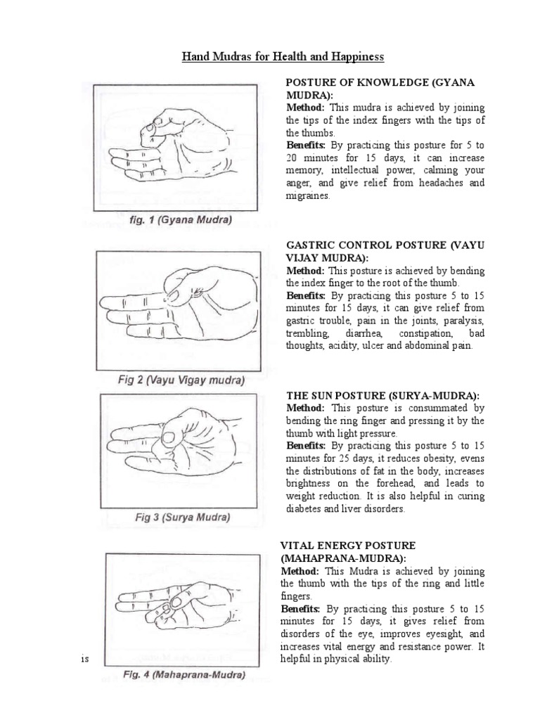 Hand Mudras For Health and Happiness | PDF | Hand | Finger