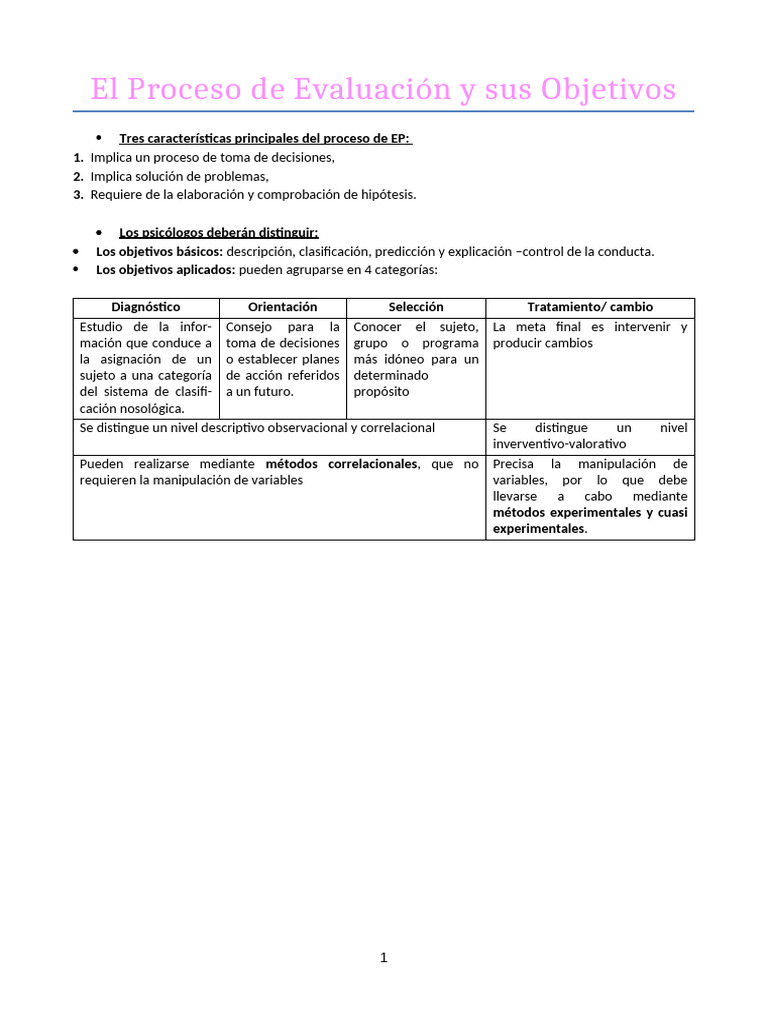 Proceso de Evaluación Psicológica: Fases y Objetivos | PDF | Sicología ...