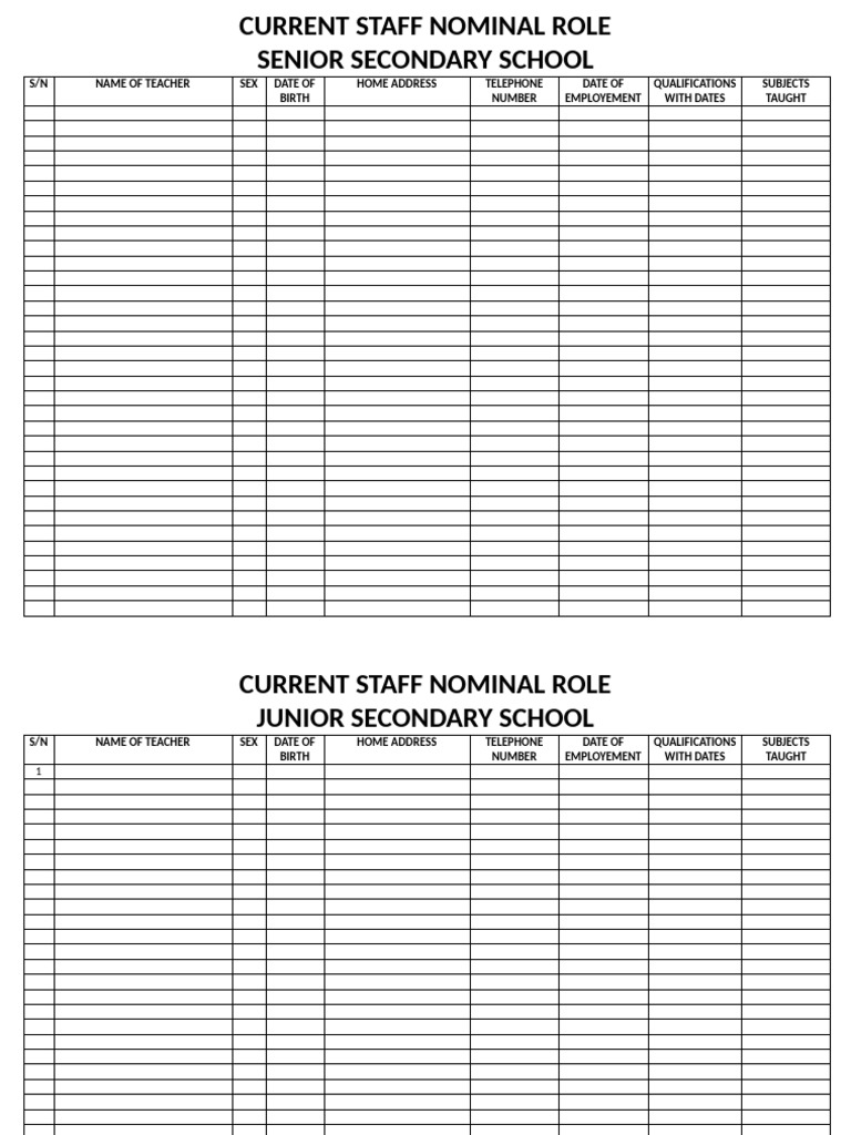 Teachers Nominal Role | PDF