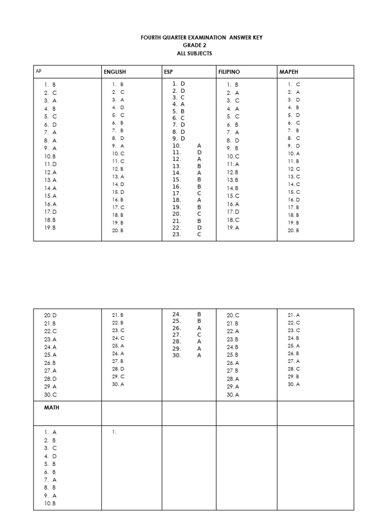 2 (Q4 QE) Copy of ANSWER KEY | PDF
