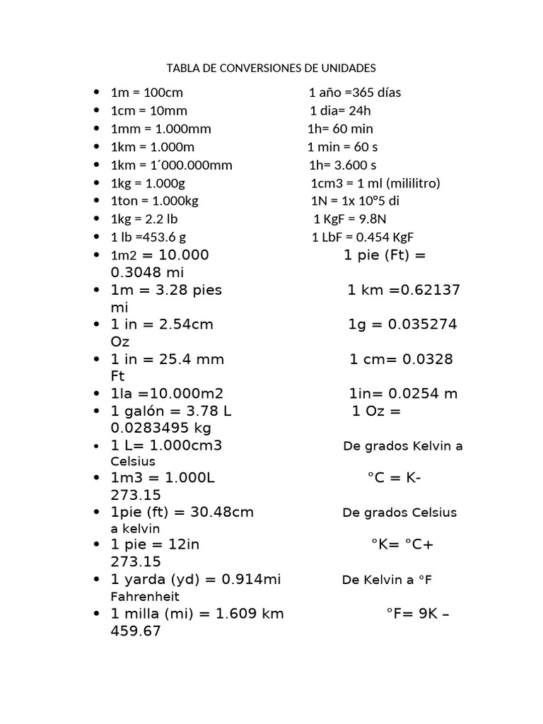 TABLA DE CONVERSIONES DE UNIDADES | PDF