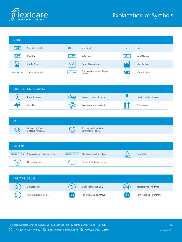 Medical Device Symbols Explained | PDF