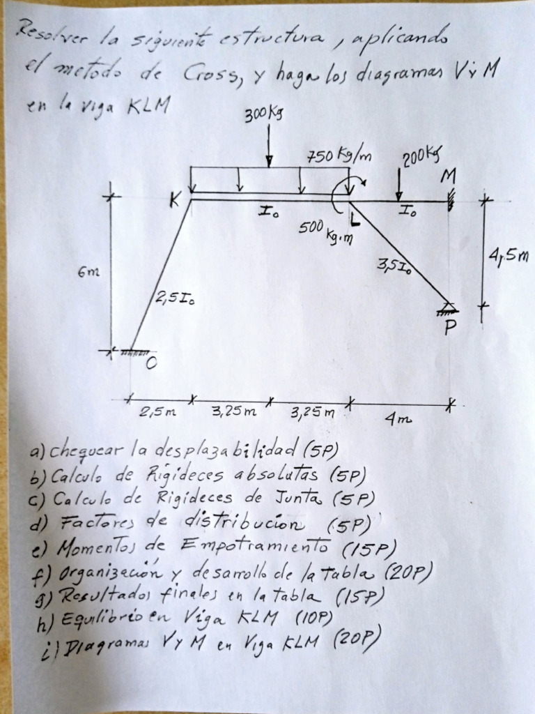 Cross SD Practica 2024 2 | PDF