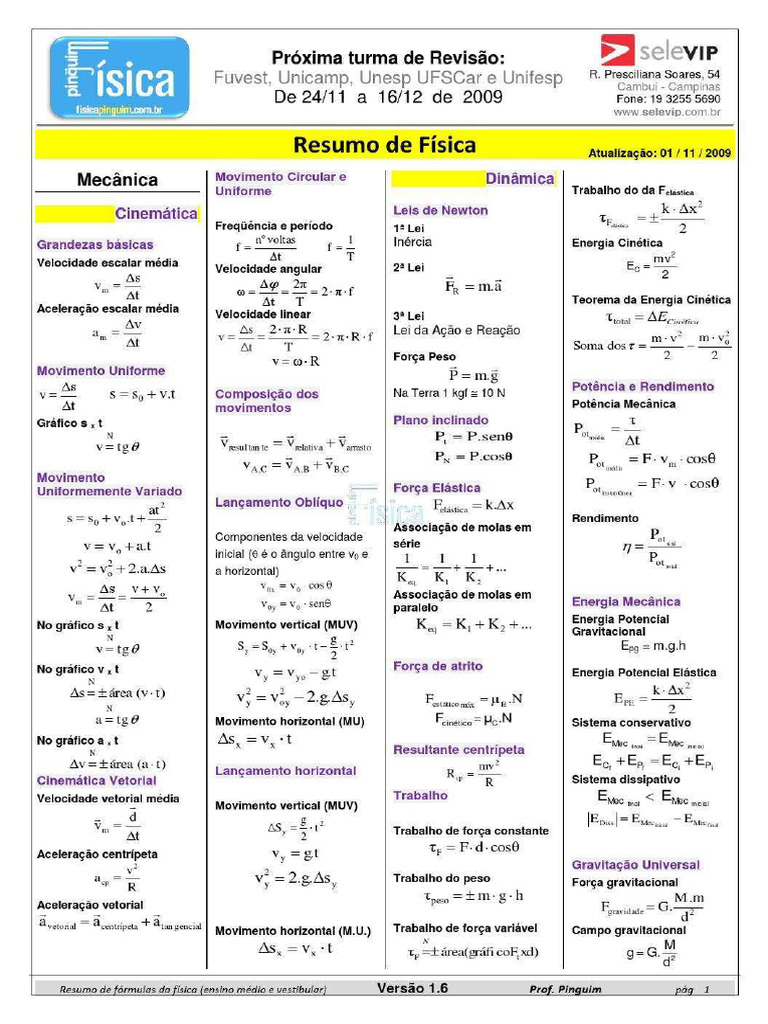 Resumen de Formulas de Fisica | PDF