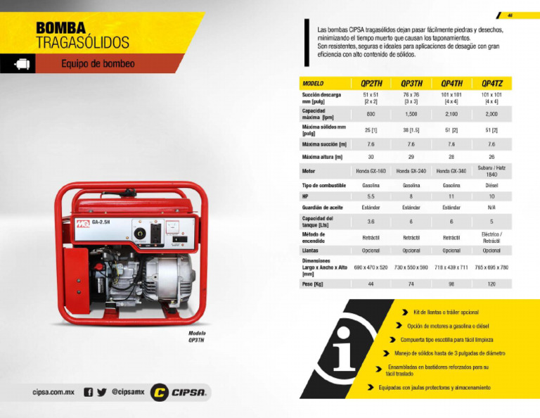 2.-Bomba Autocebante Cipsa | PDF