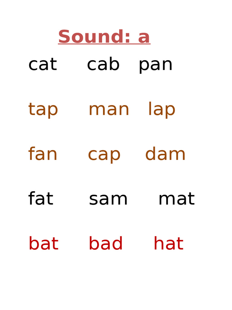 Vowel Sounds 1 | PDF
