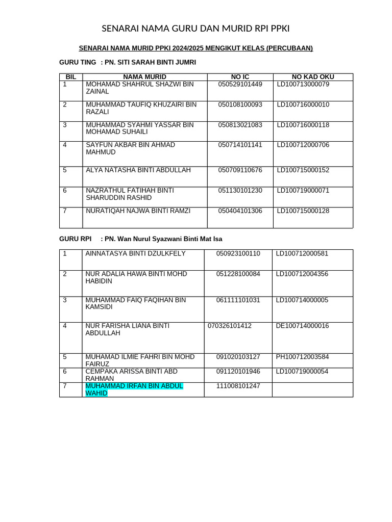 Senarai Guru dan Murid PPKI 2024/2025 | PDF | Malaysia