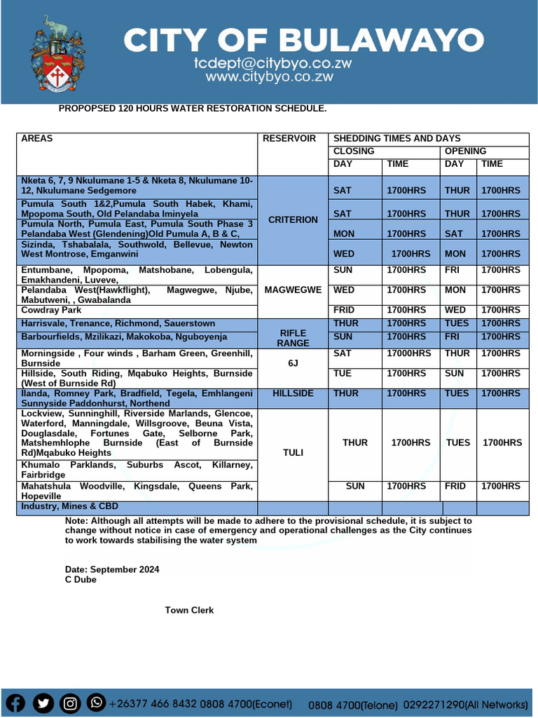120-Hour Water Restoration Schedule | PDF