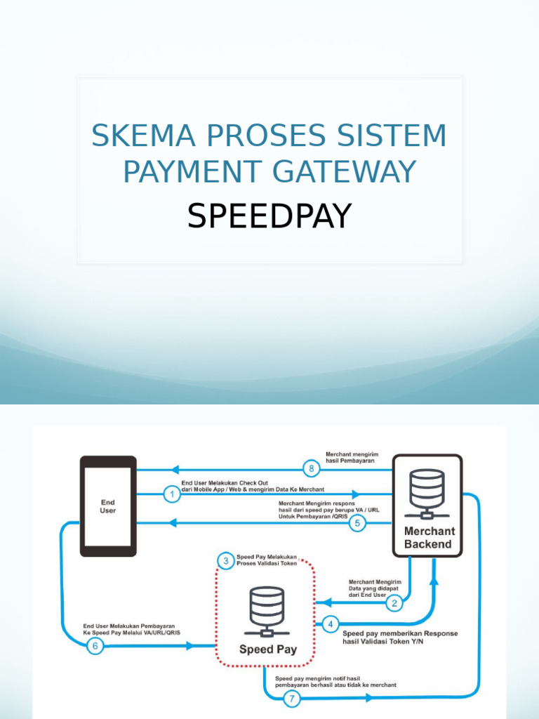 Proses Sistem Payment Gateway Speedpay | PDF