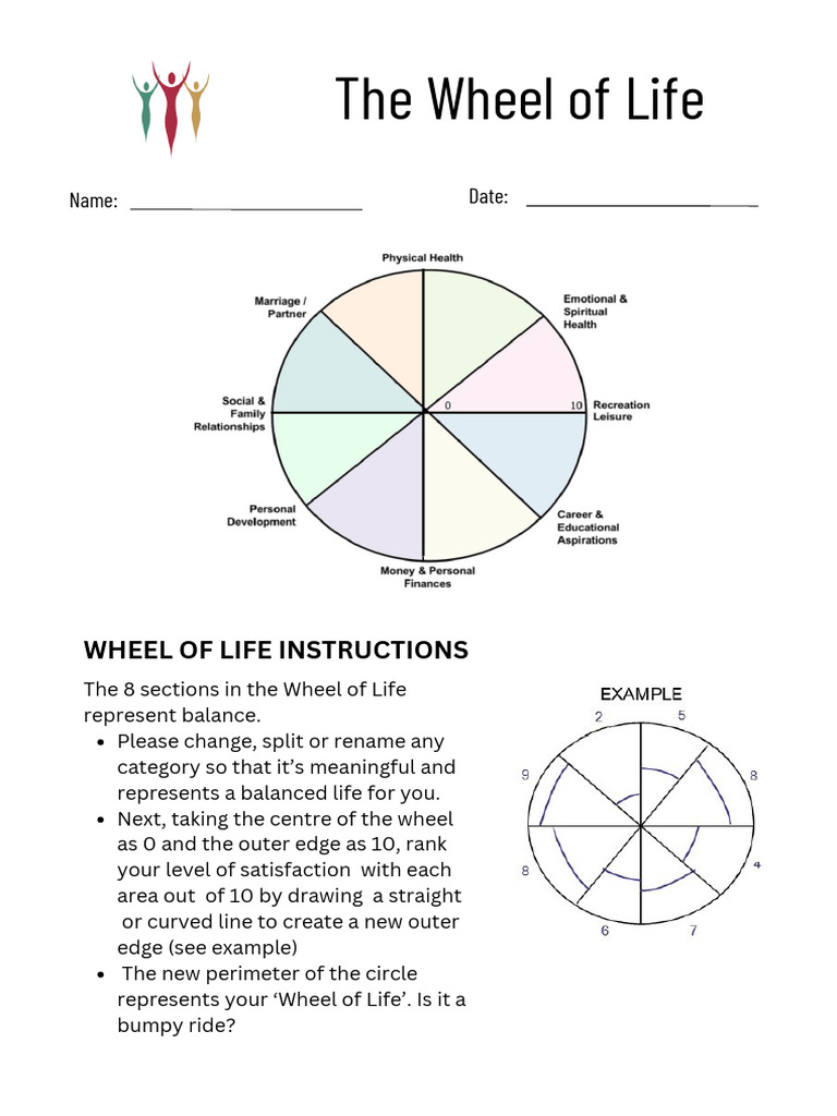 Wheel of Life Coaching Tool Guide | PDF | Psychological Concepts ...